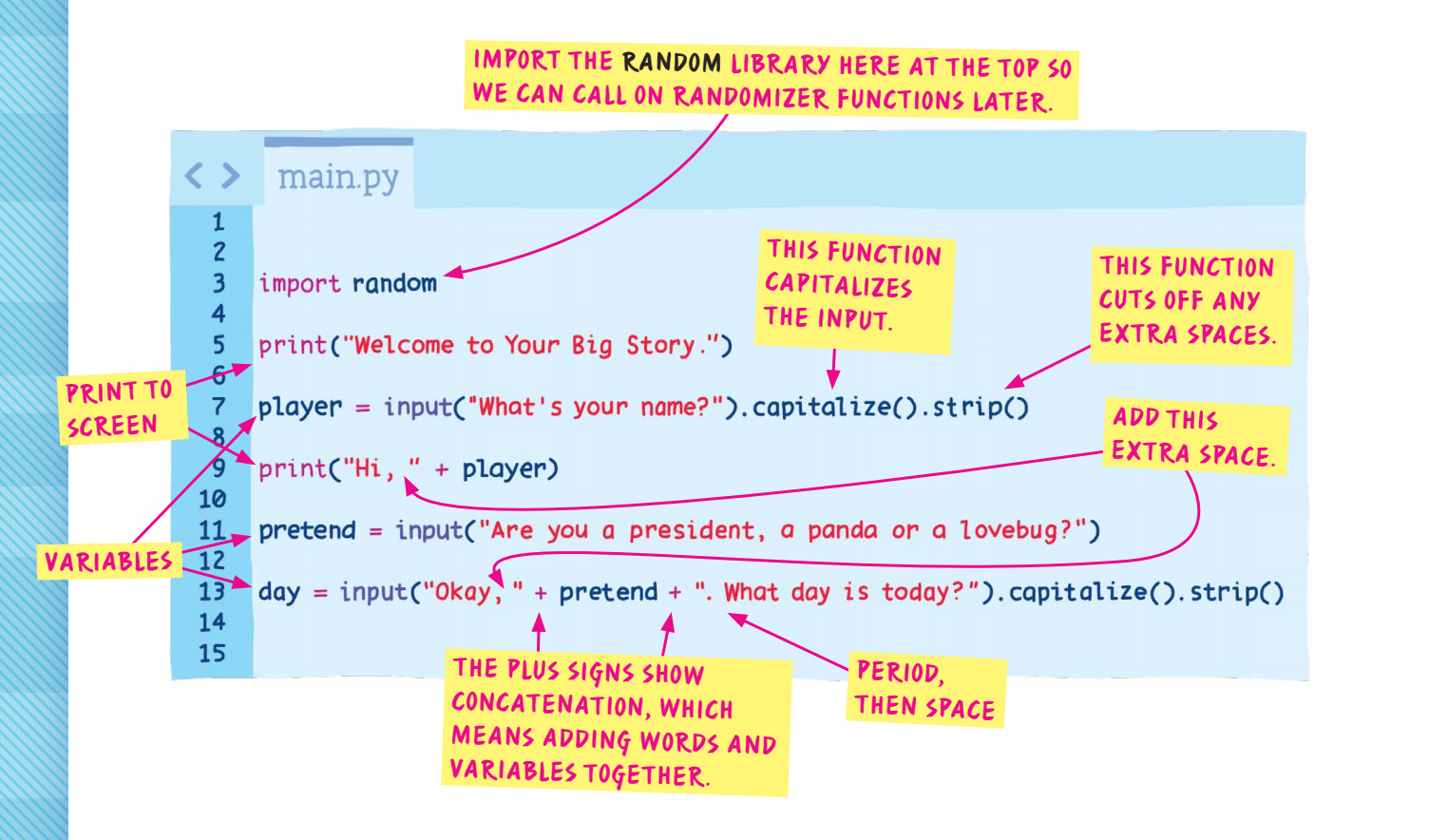 How to Code Like A Girl: An Interview with Author Miriam Peskowitz ...